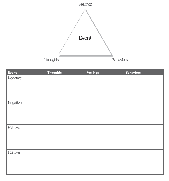 Anxiety Worksheets for Teens: A Toolkit for Managing Stress and ...