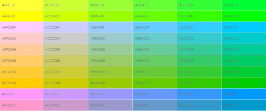 Hex Color Code Chart for Websites - Worksheets Library