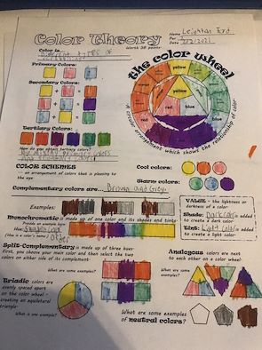 Artsonia - Mills Park Middle School (6-8) - Statements - Worksheets Library