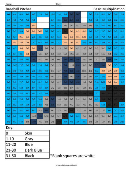 Basic Multiplication - Coloring Squared - Worksheets Library