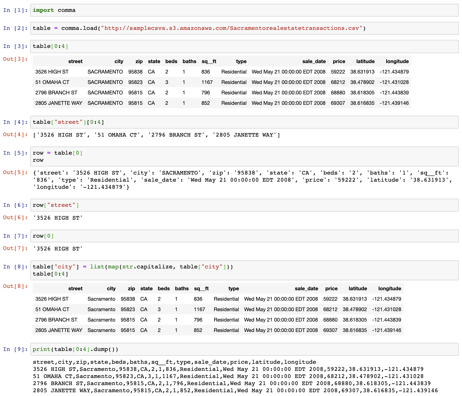 Commas in Addresses - Worksheets Library
