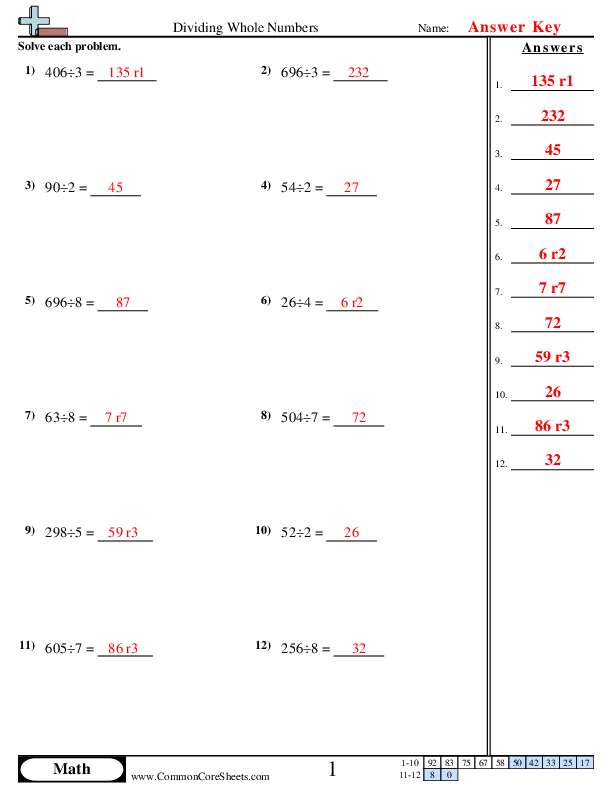 Free common core division worksheet grade, Download Free common core ...