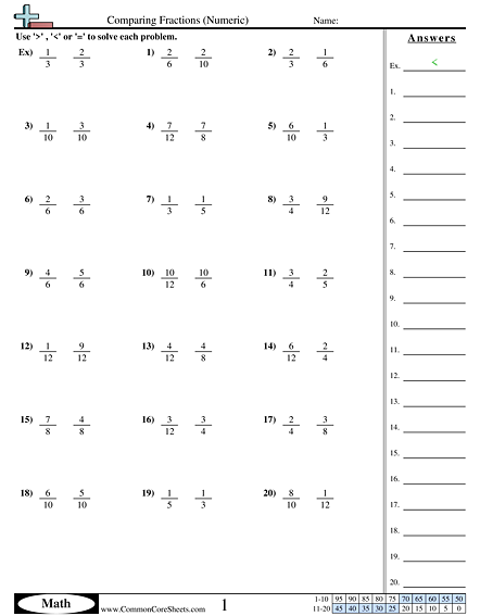 Fraction Worksheets | Free - CommonCoreSheets - Worksheets Library