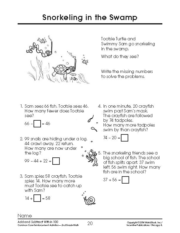 Exploring Common Core Math for Second Grade: Essential Concepts and Resources
