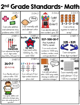 2nd Grade Student I Can Statements Common Core with Pictures ...