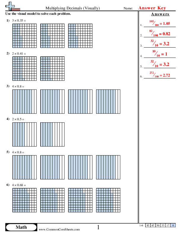 Multiplying Decimals Visually Worksheet Download Worksheets Library