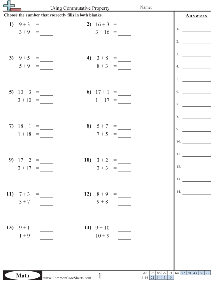 Free Commutative And Associative Properties Worksheet Download Free Commutative And Associative