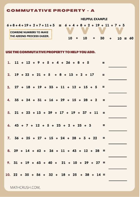 Math Basic Properties Worksheets Commutative Associative Worksheets Library