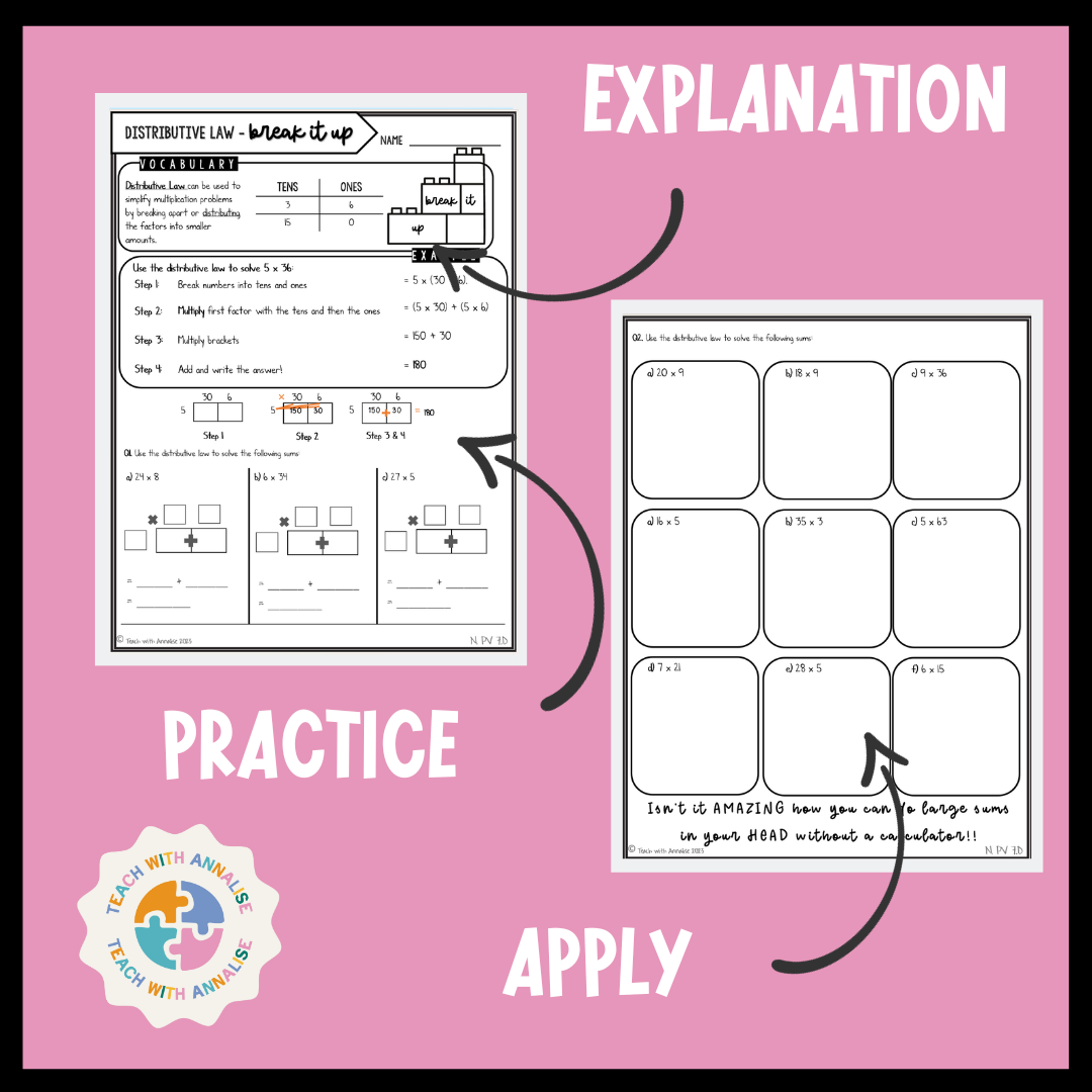 Grade 7 Differentiated Worksheets Associative Commutative And Distributive Laws Australian