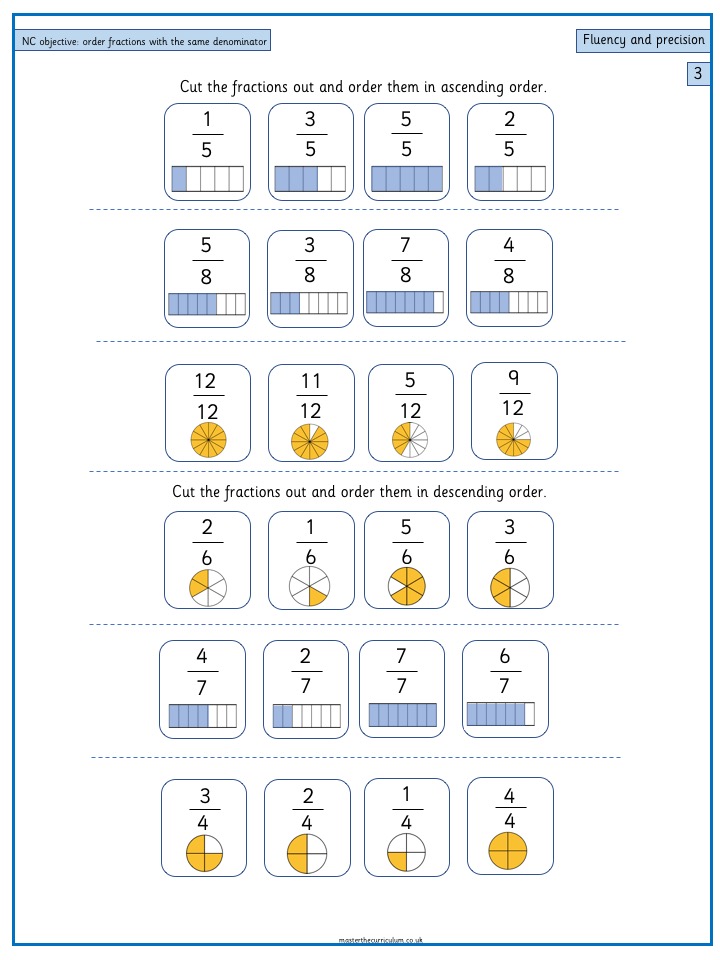 Compare And Order Unit Fractions And Fractions With The Same Worksheets Library