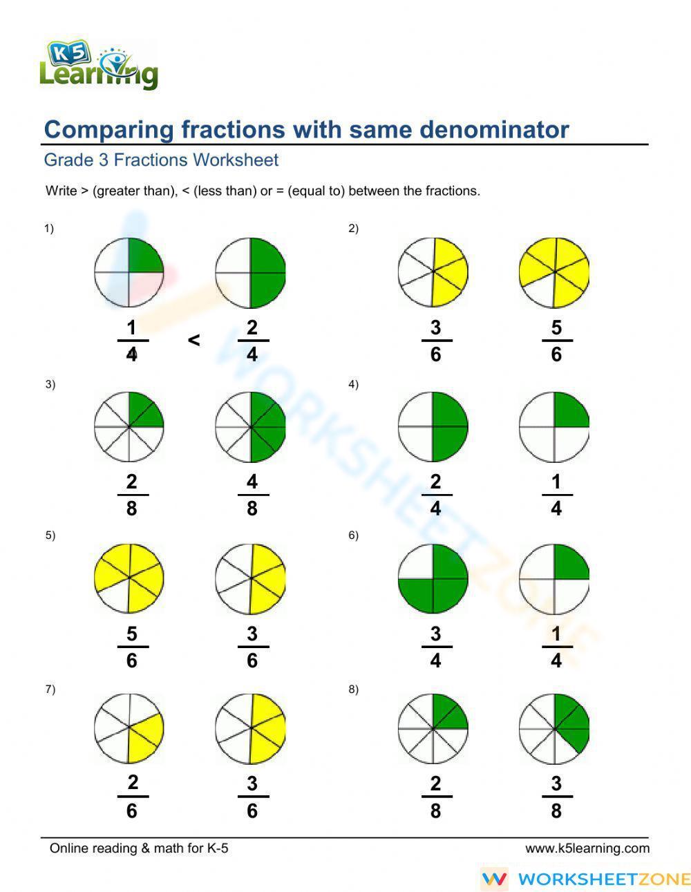 Comparing Fractions With Like Denominators Worksheet Worksheets Library