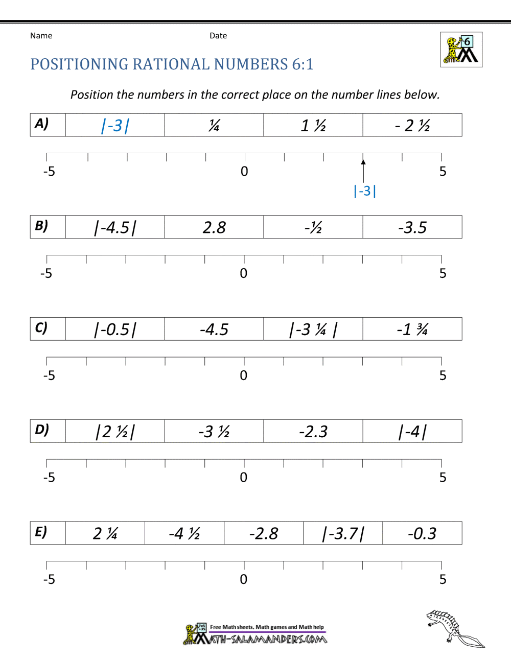 Comparing And Ordering Rational Numbers Worksheets Fill Online