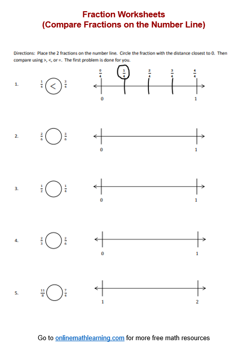 Free Comparing Fractions On A Number Line Worksheet Download Free Comparing Fractions On A