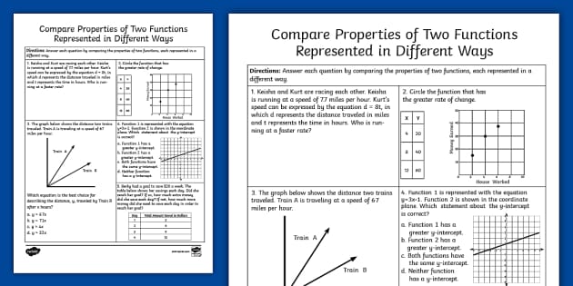 Eighth Grade Comparing Functions Quiz (teacher made) - Worksheets Library