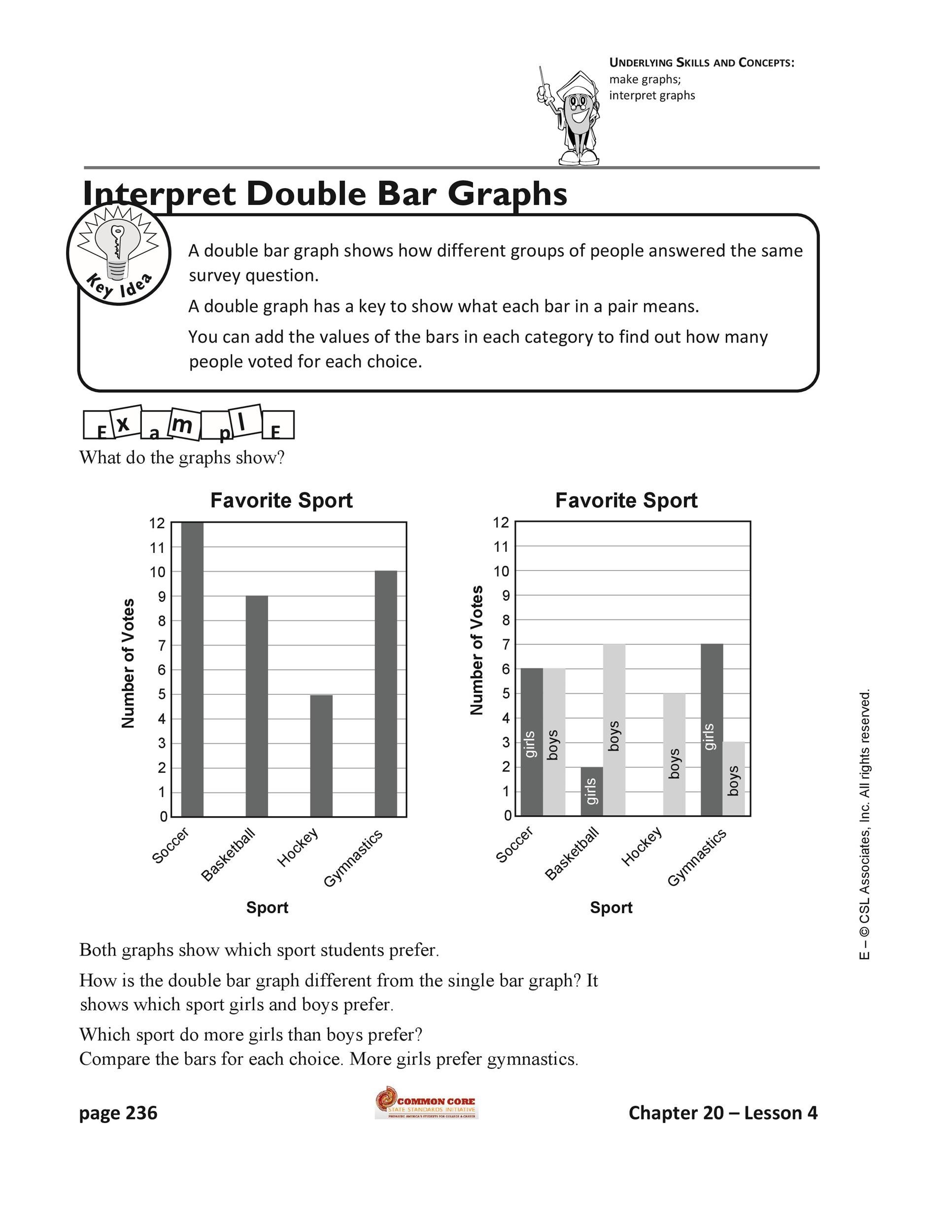 39 Blank Bar Graph Templates [Bar Graph Worksheets] - Worksheets Library