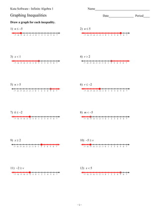 4.1 graphing inequalities | PDF - Worksheets Library