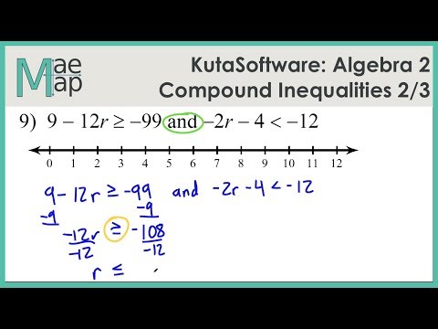 KutaSoftware: Algebra 2- Compound Inequalities Part 2 - YouTube ...