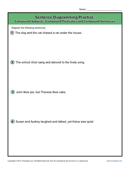 Compound Subjects and Predicates Worksheet | Sentence Structure ...