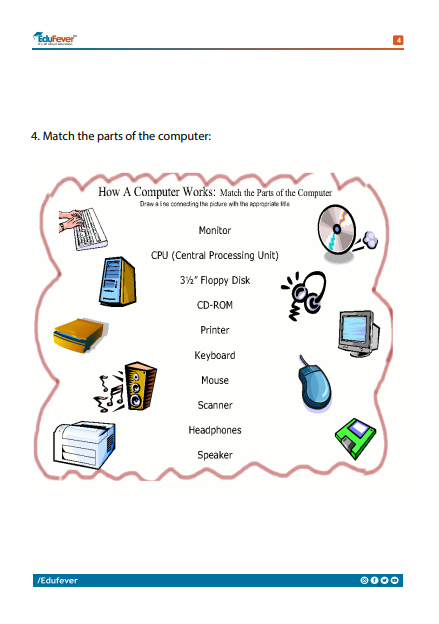 CBSE Class 1 Parts Of Computer Worksheet - Worksheets Library