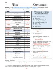 Congress Activities .pdf - Name The Congress Directions: Use the ...