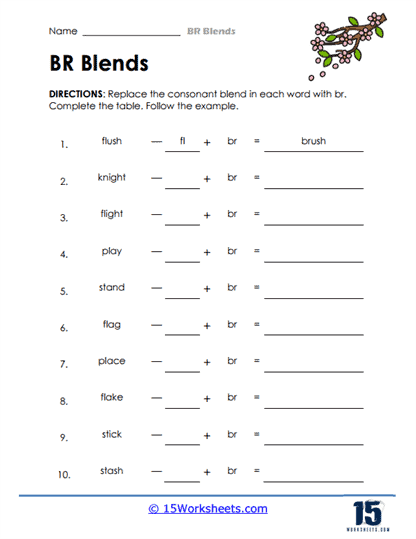 br Sound Words - FREE Printable Consonant Blend Poster - br sound - Worksheets Library