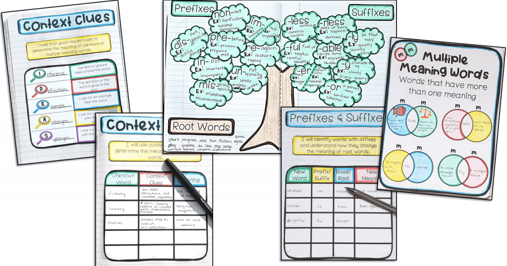 5 Fun Context Clues Activities Your Third Graders Will Love ...