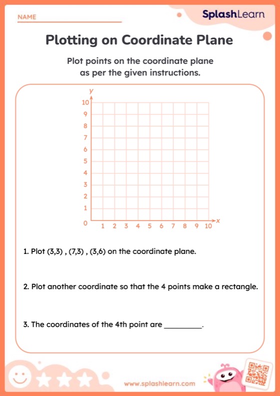 Plot A Line On Coordinate Plane And Guess The Rule — Printable