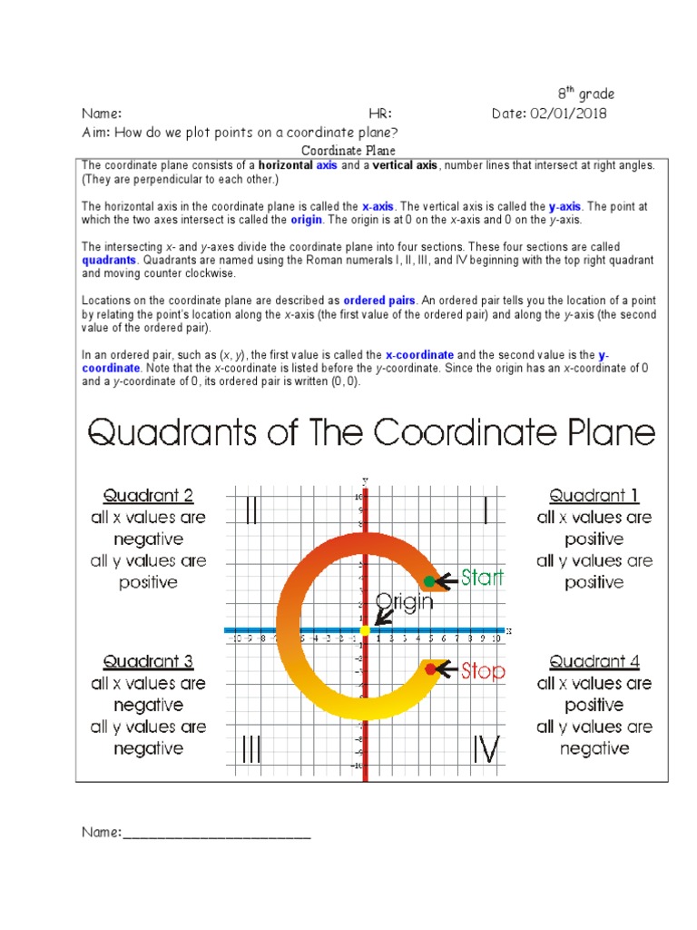 8th Grade The Coordinate Plane Worksheet Pdf Cartesian Worksheets Library