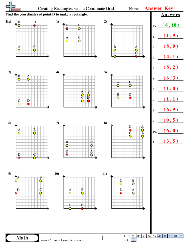 Determining Coordinates Worksheets Worksheets Library