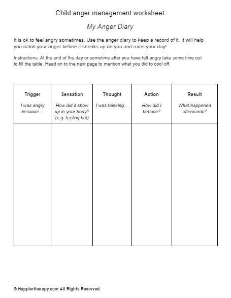 Child Anger Management Worksheet | HappierTHERAPY - Worksheets Library