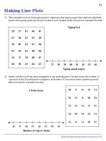 Line Plot Worksheets - Worksheets Library