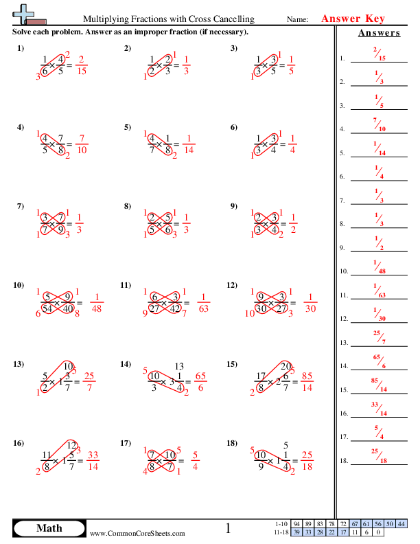 Fraction Multiplication Word Problems Worksheets Worksheets Library Fraction Multiplication Word Problems Worksheets Worksheets Library