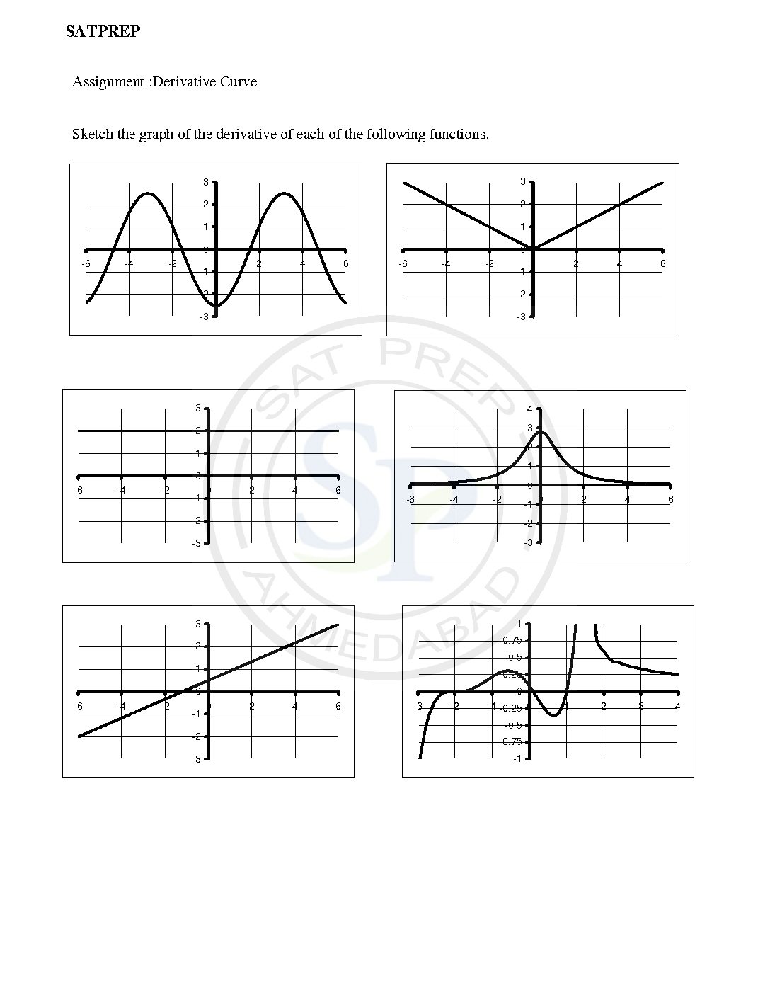 Sketching Of Derivative Curve From Function Curve It Is In Ap