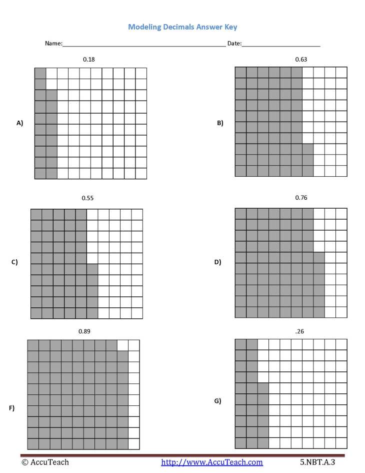 5.NBT.A.3 Representing Decimals to Hundredths Worksheet Activity ...