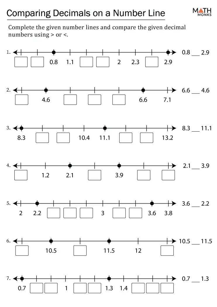Decimals on a Number Line Worksheets - Math Monks - Worksheets Library