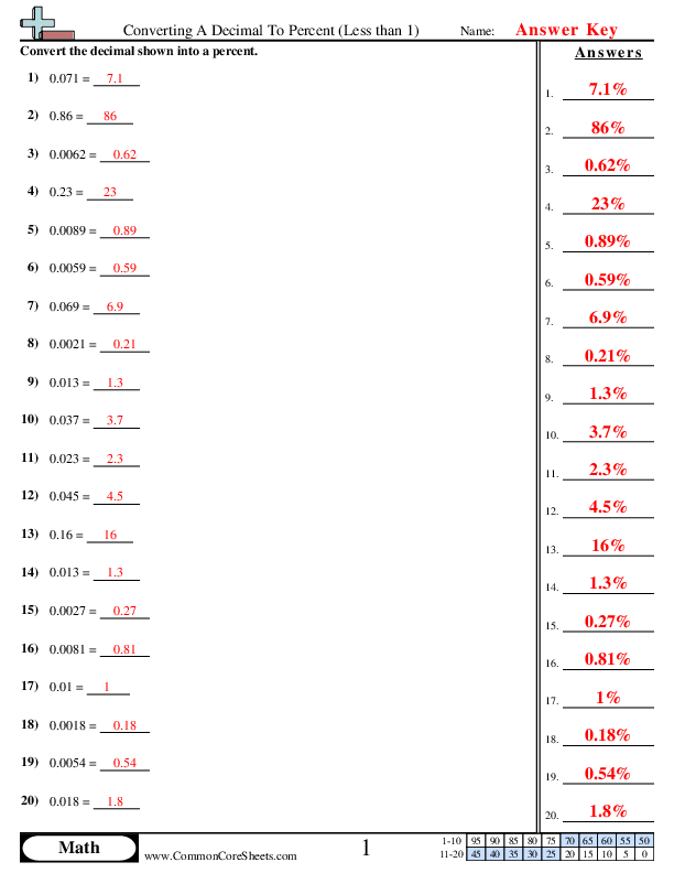 Decimal Challenge #2 | Interactive Worksheet | Education.com ...