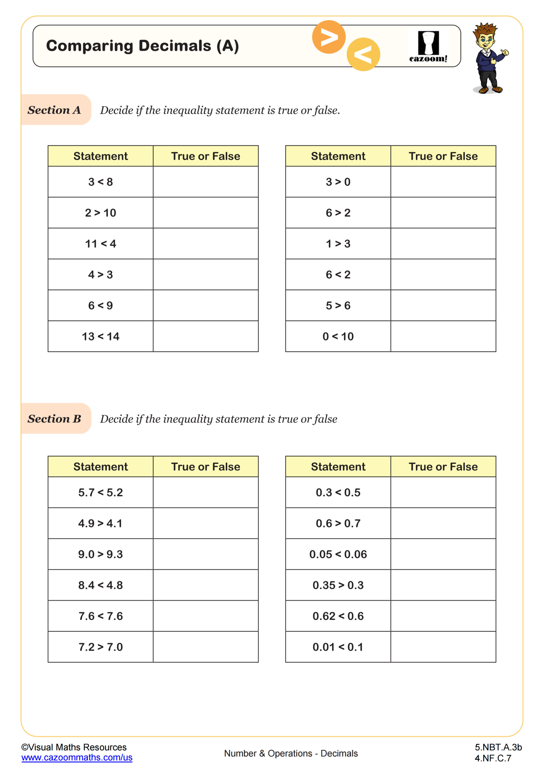 Decimals Practice Worksheet Packet for 5th Grade Math - TeacherVision ...