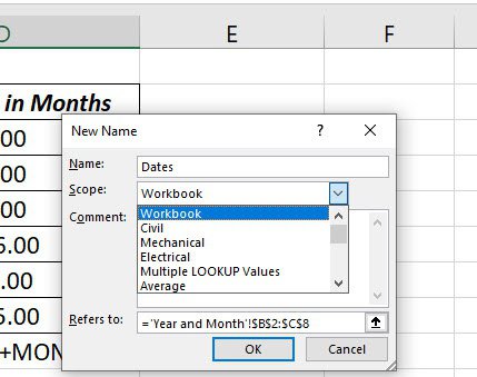 Active Cell/Active Sheet Definition and Use in Excel - Worksheets Library
