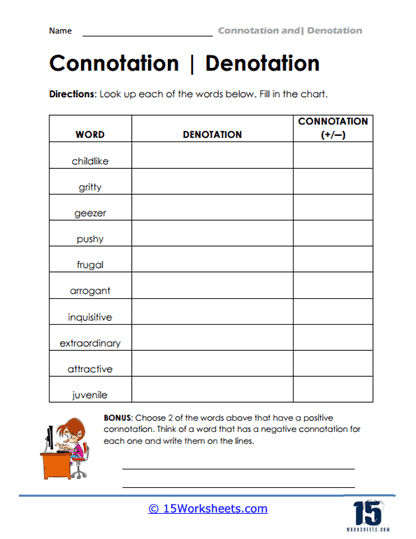 Connotation And Denotation Worksheets 15 Worksheets Library