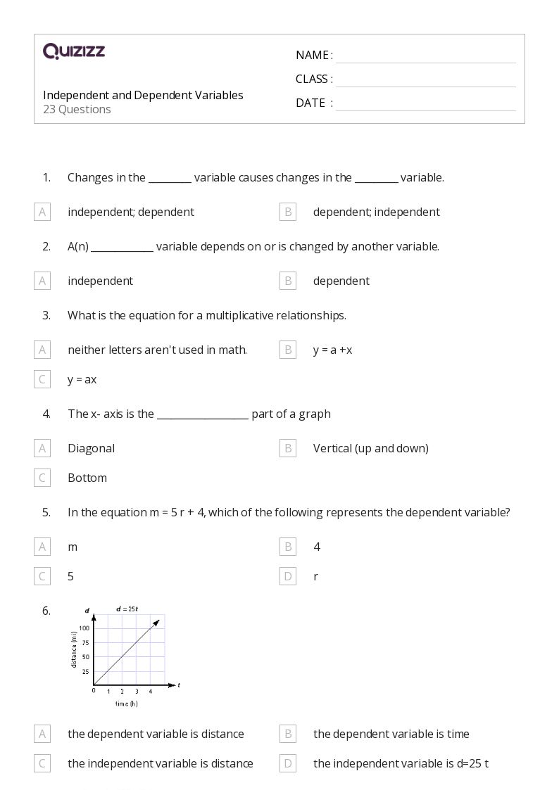 50+ dependent variables worksheets for 8th Class on Quizizz | Free ...