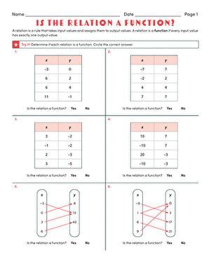 Is the Relation a Function? | Worksheet | Education.com - Worksheets Library