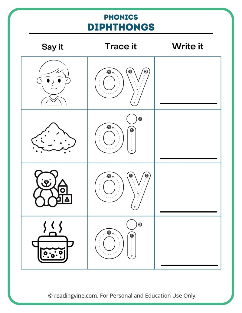 Diphthongs - Worksheets Library