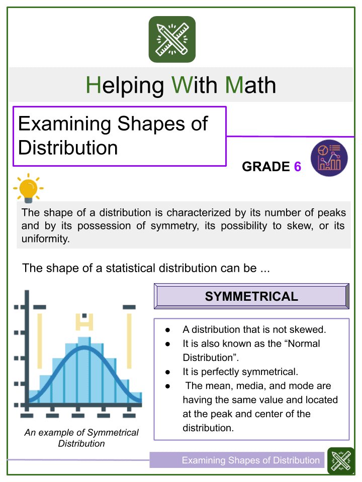 Examining Shapes Of Distribution Helping With Math Worksheets Library