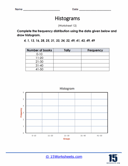 Histograms Worksheets 15 Worksheets Library