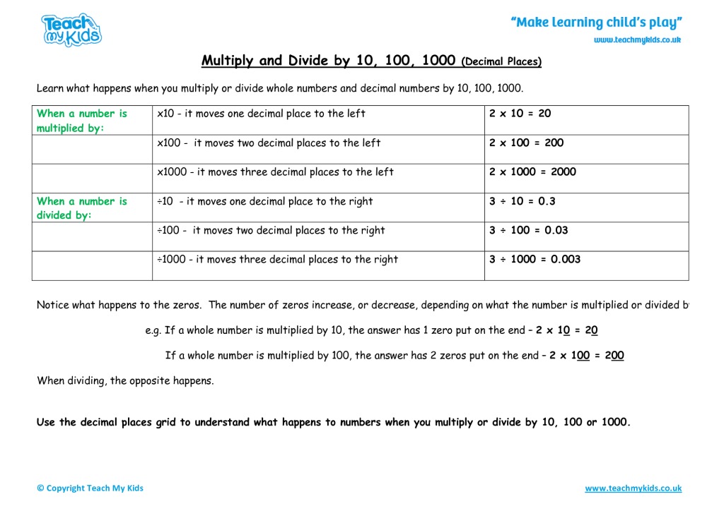 Multiplying by 10, 100 or 1,000 (missing factors) worksheets ...