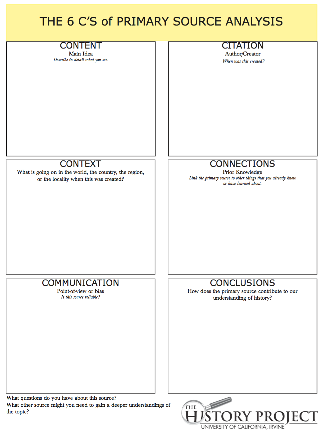 6 Cs To Better Document Analysis History Tech Worksheets Library
