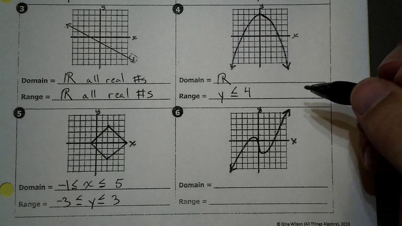 Domain and Range of Continuous Graphs Part 2 - Worksheets Library