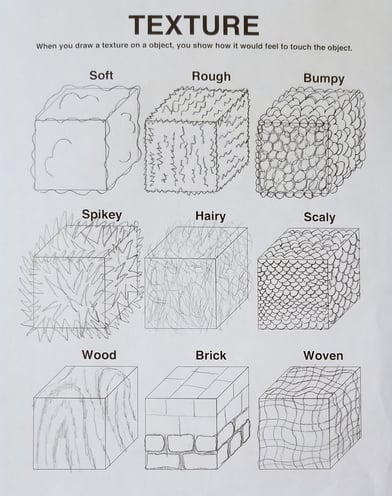 Drawing Texture and Value - Worksheets Library