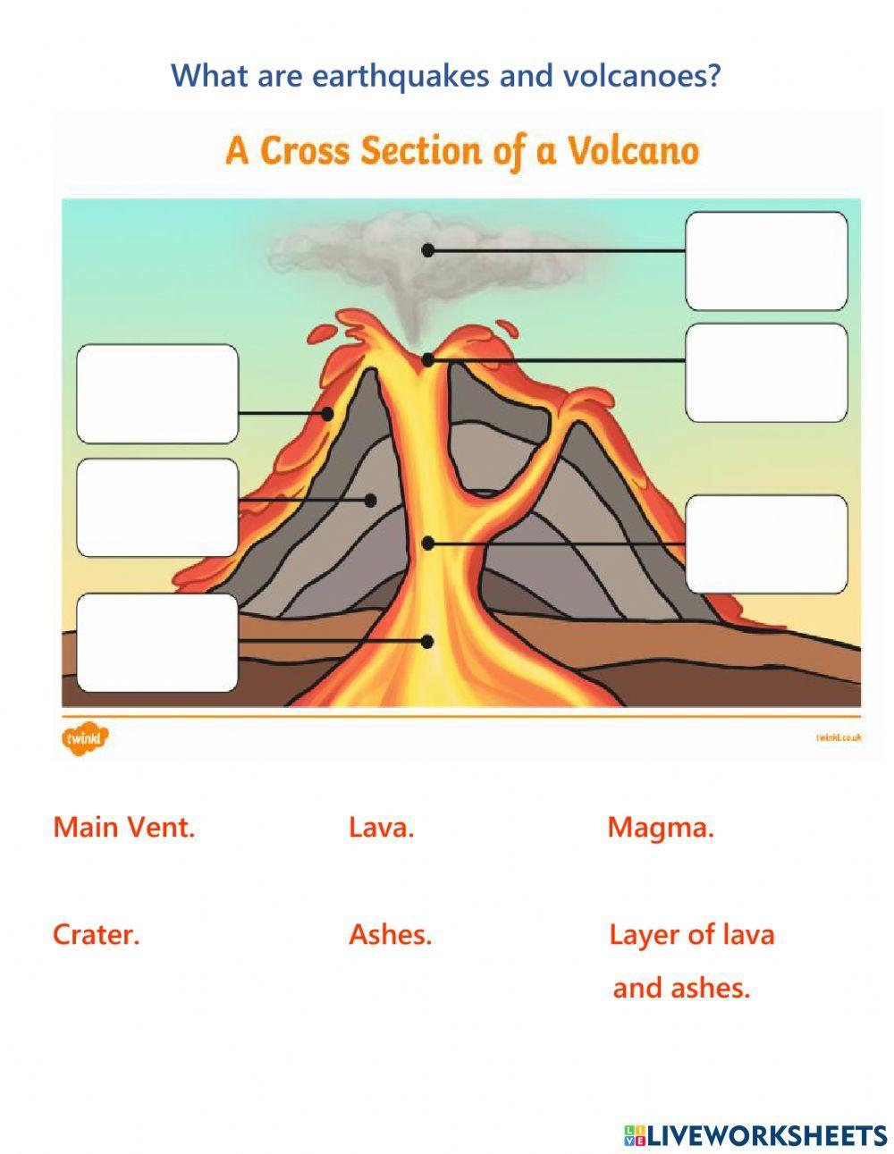 Earthquakes and Volcanoes interactive worksheet | Live Worksheets ...