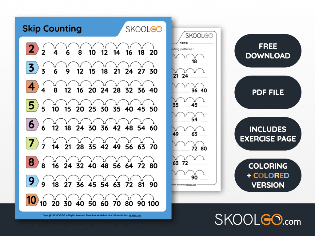 Skip Counting - Free Worksheet for Kids - SKOOLGO - Worksheets Library